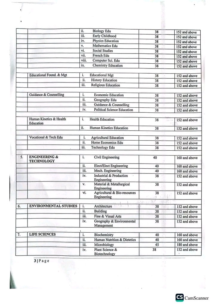 AMBROSE ALLI UNIVERSITY,EKPOMA RELEASES POST-UTME & DE ADMISSION FORM ...
